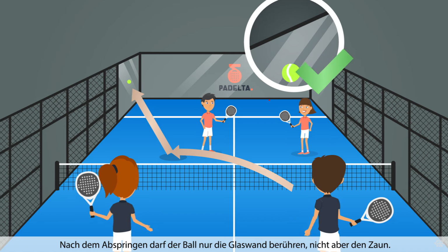 Darf Man Beim Tennis Uber Das Netz Greifen
